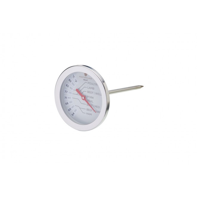 Kitchen-Thermometers