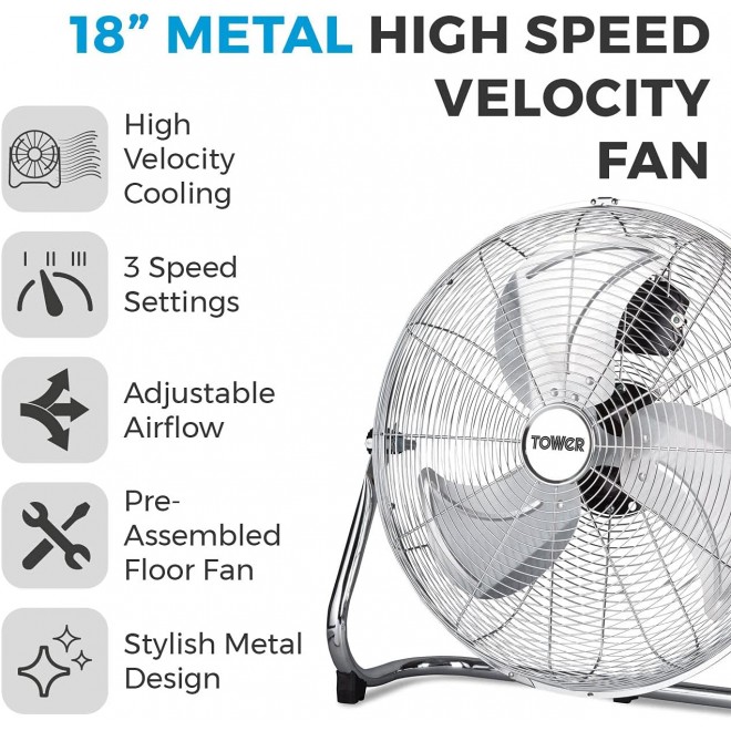 Cooling Fans in Kenya